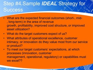 HsG IDEAL business architecture model | PPTX | Business Administration ...