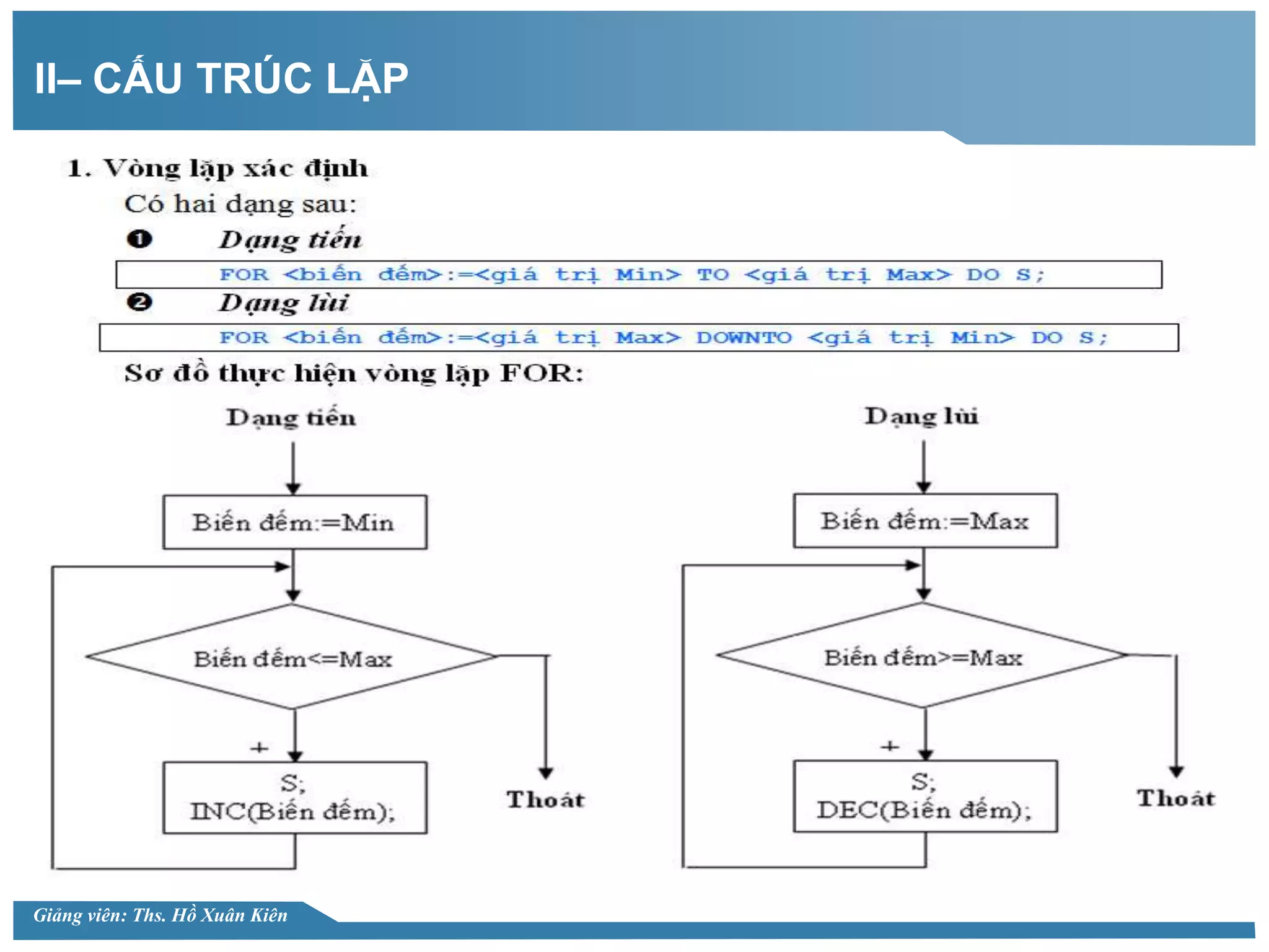 HSG_KHOI 12_LAP TRINH PASCAL_CHUYEN DE 1_KY THUAT LAP TRINH CO BAN.ppt