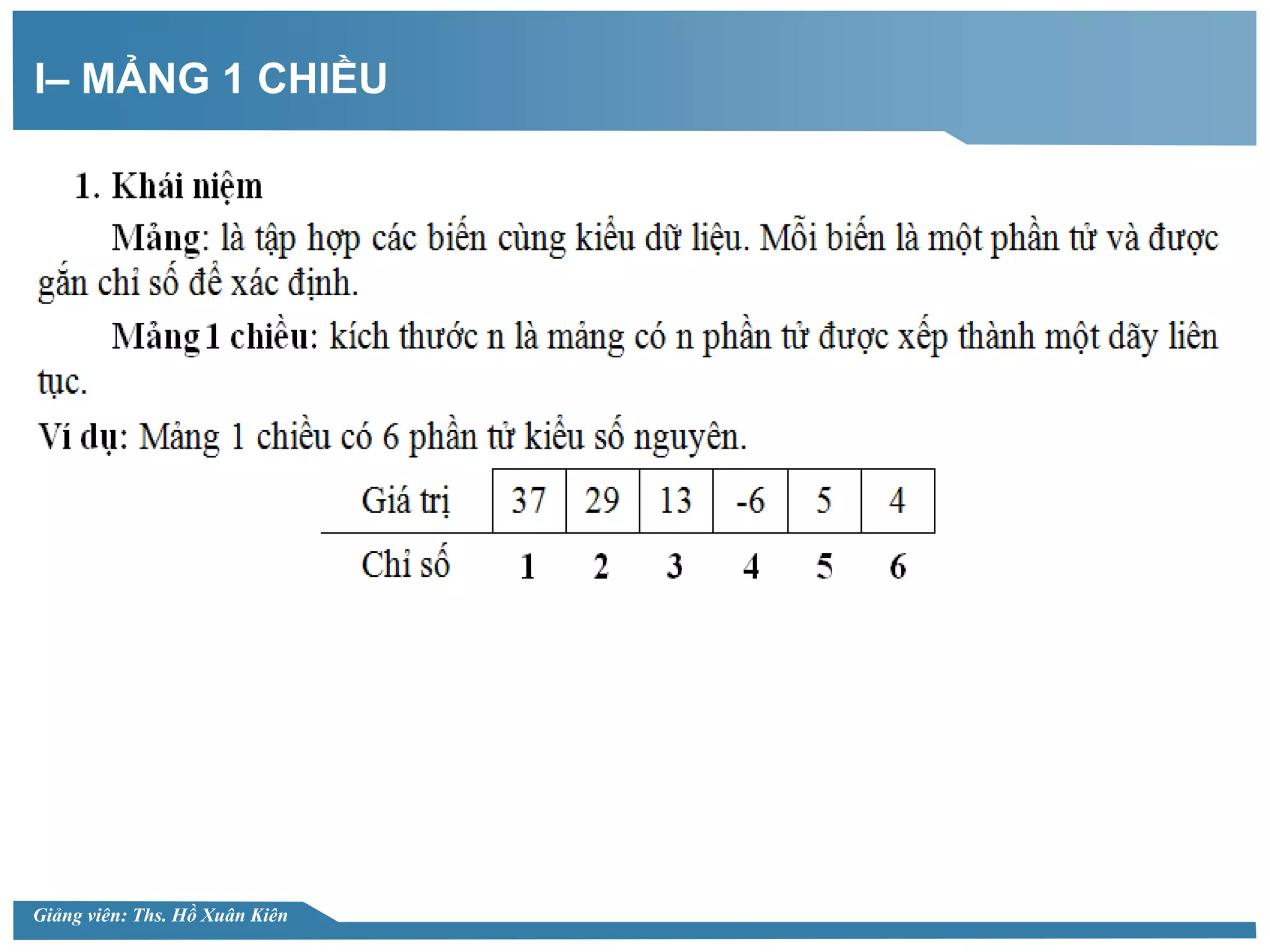 HSG_KHOI 12_LAP TRINH PASCAL_CHUYEN DE 1_KY THUAT LAP TRINH CO BAN.ppt