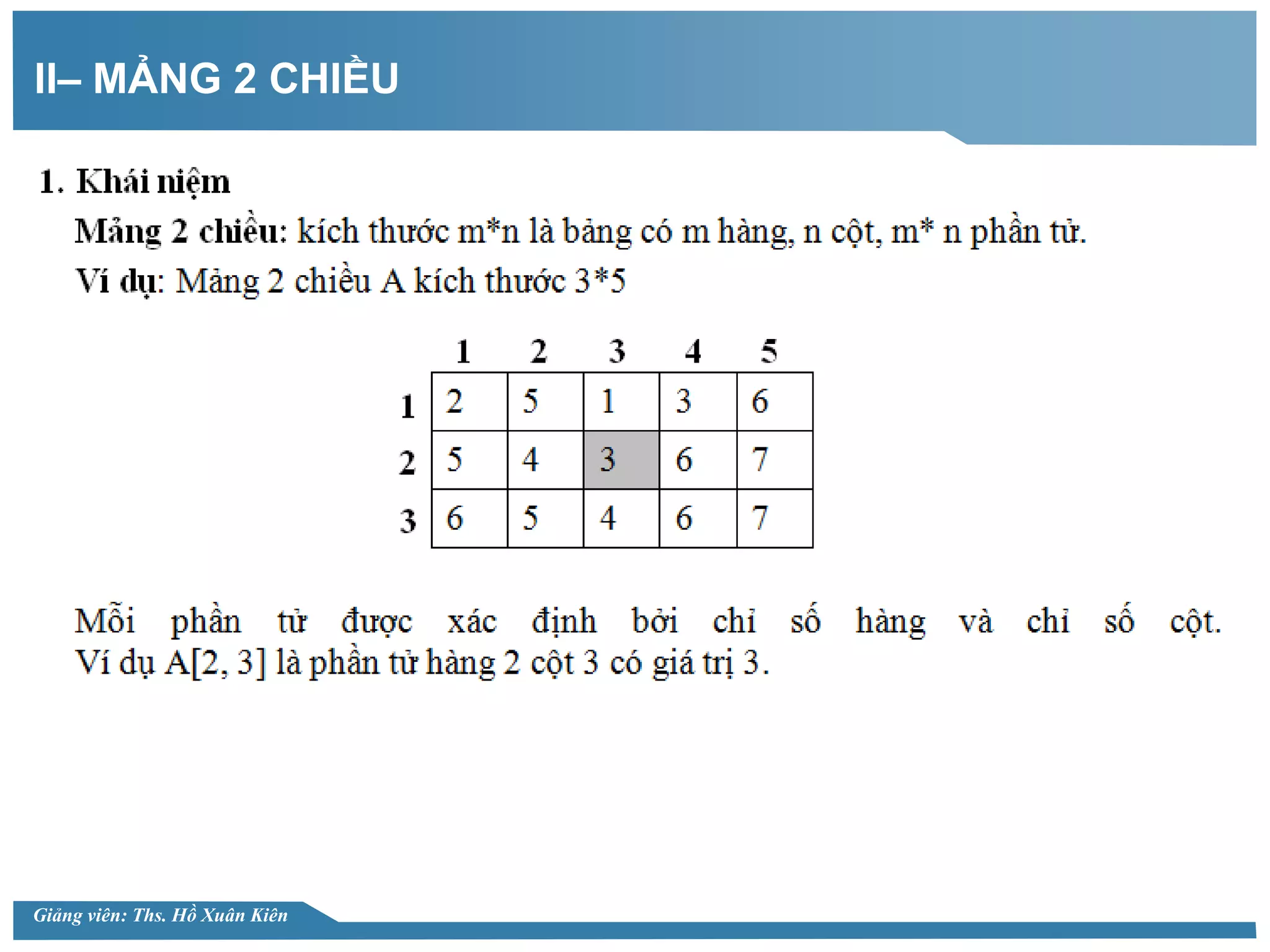 HSG_KHOI 12_LAP TRINH PASCAL_CHUYEN DE 1_KY THUAT LAP TRINH CO BAN.ppt