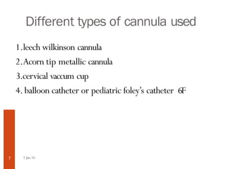 hysterosalpingography ppt for radiology.pptx