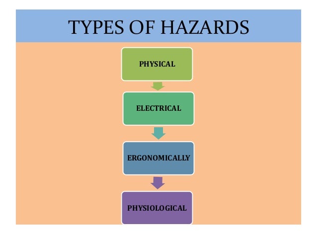 REMEDIAL MEASURES OF HEALTH AND SAFETY IN TEXTILE INDUSTRY