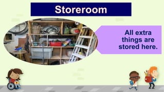 EVS GRADE 1 Rooms in a house | PDF
