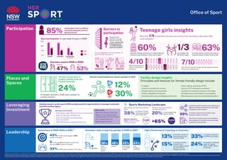 HSHW Infographic_V4.pdf