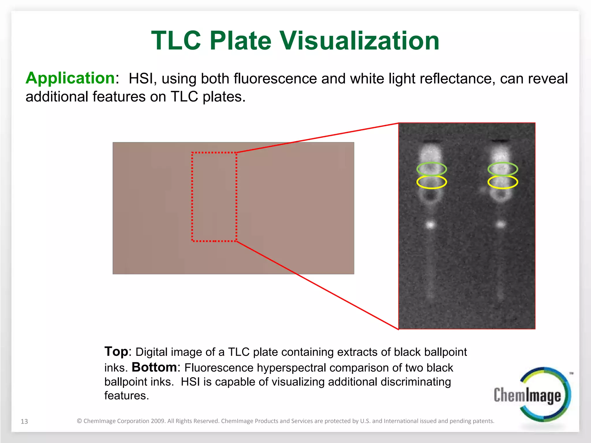 Hyperspectral imaging for forensic examination | PPT