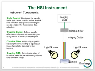 Hyperspectral imaging for forensic examination | PPT