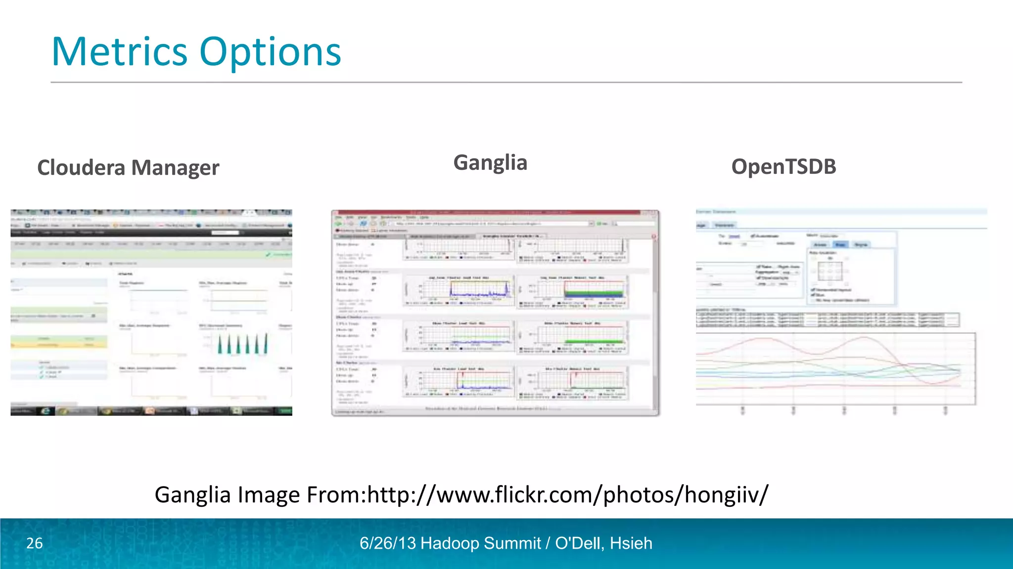 Trends in Supporting Production Apache HBase Clusters | PPT