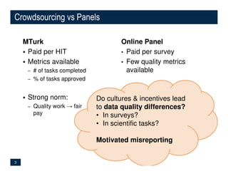 Data Quality Concerns when Crowdsourcing Scientific Tasks | PPT
