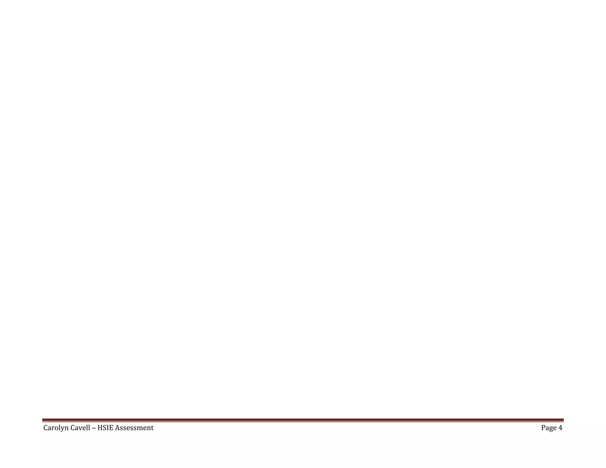 Hsie lesson plan | PPT