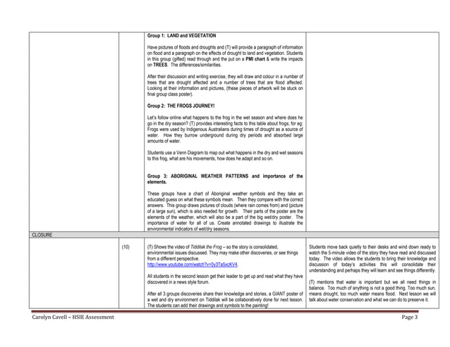 Hsie lesson plan | PPT