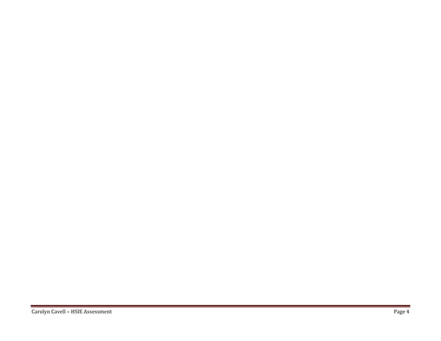 Hsie lesson plan | PPT