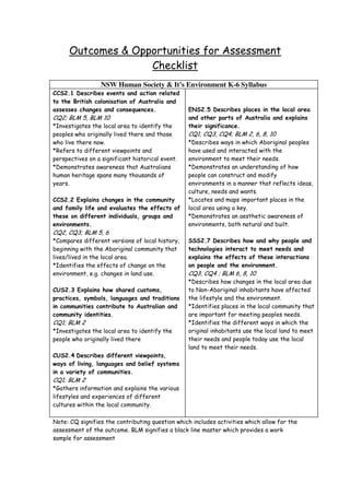 Hsie Stage 2 Unit Of Work | PDF | Genealogy and Ancestry | Hobbies ...
