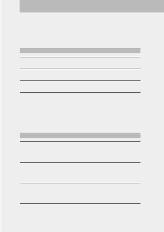 Hsie units of work early stage 1 | PDF