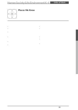 Hsie units of work early stage 1 | PDF