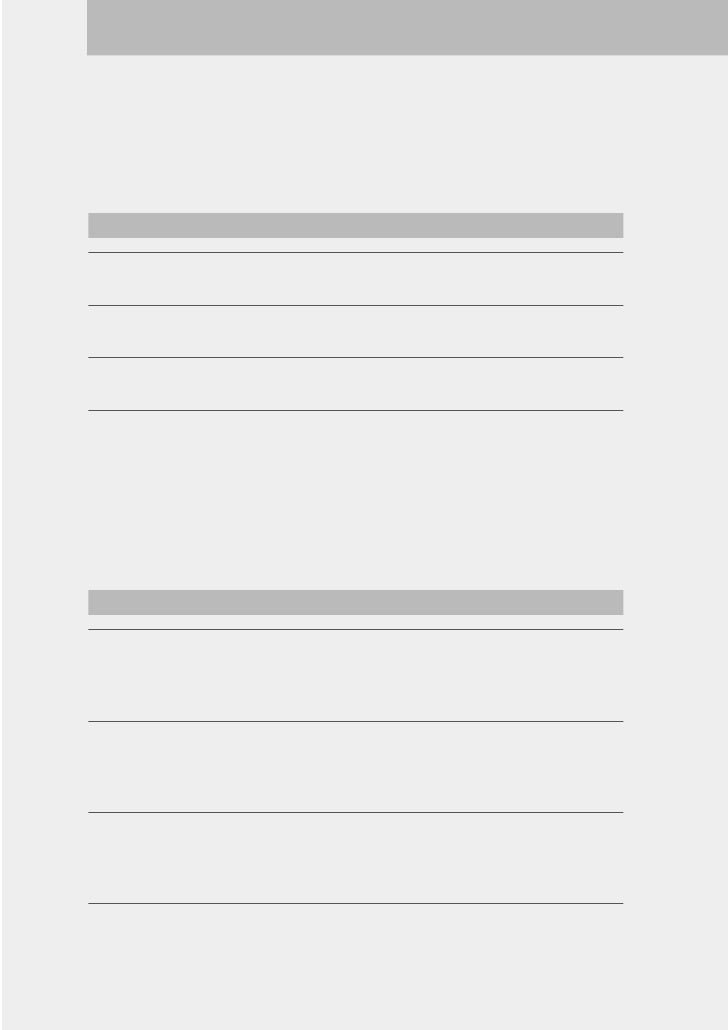 Hsie units of work early stage 1 | PDF