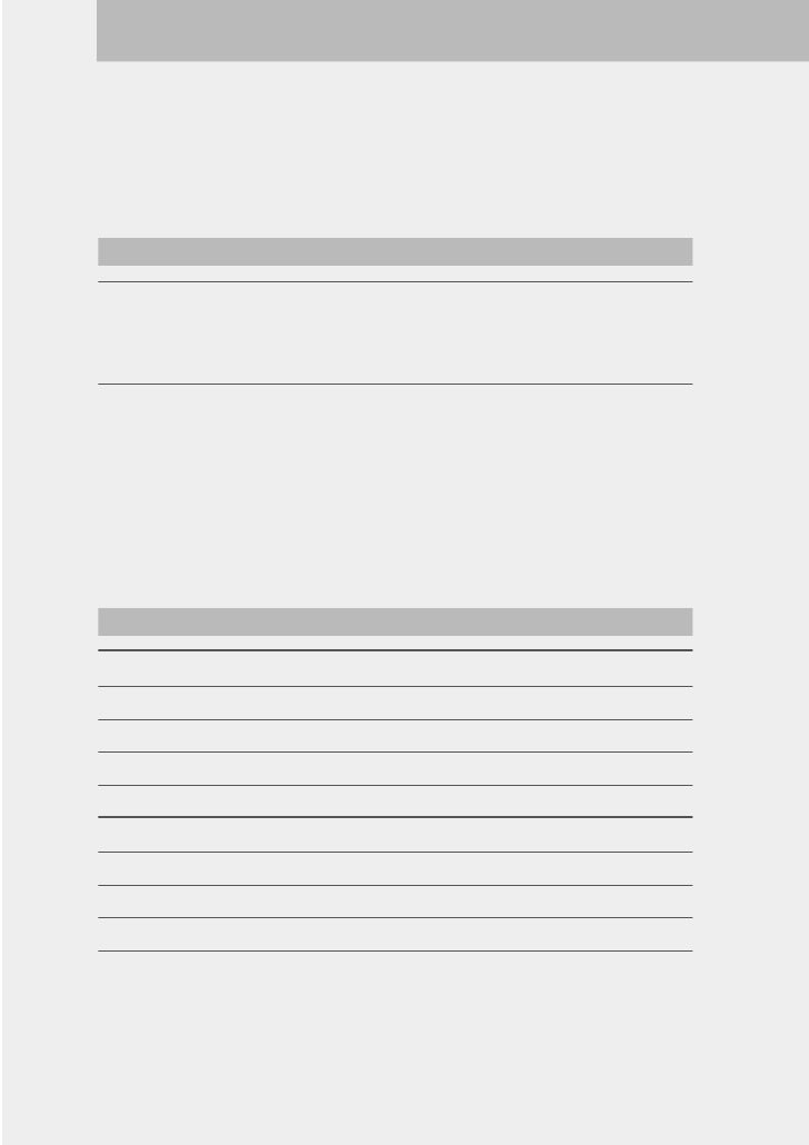 Hsie units of work early stage 1 | PDF