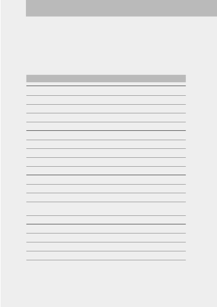 Hsie units of work early stage 1 | PDF