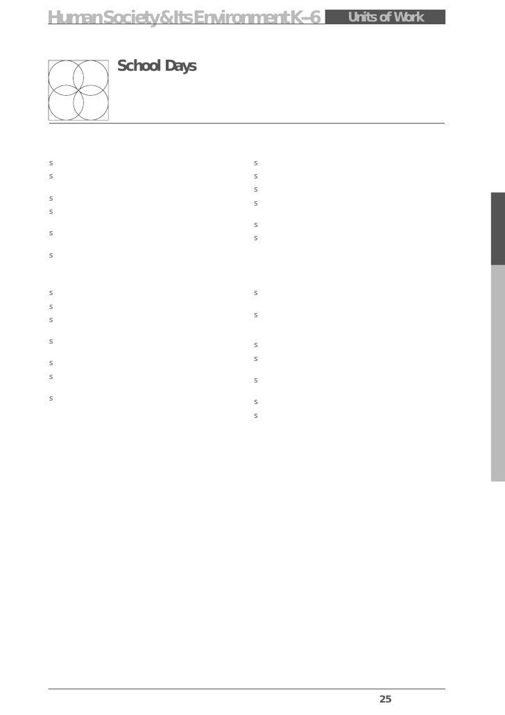 Hsie units of work early stage 1 | PDF