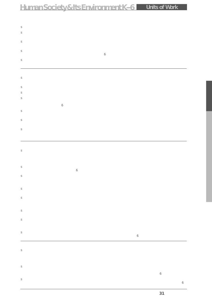 Hsie units of work early stage 1 | PDF