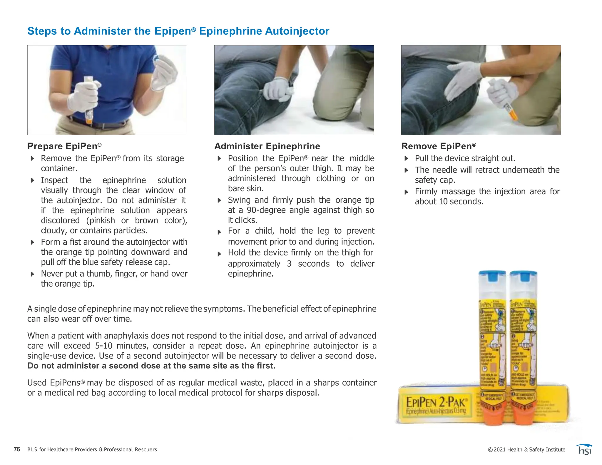 HSI_G2020_BLS_SB_Digital uploaded july24.pptx