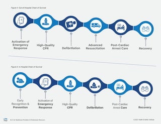 HSI_G2020_BLS_SB_Digital uploaded july24.pptx
