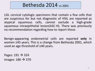 Bethesda Cervical CYtology | PPTX