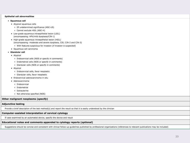 Bethesda Cervical CYtology | PPTX