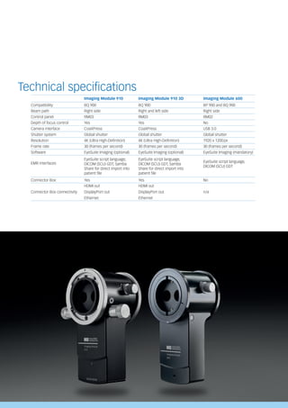 Haag-Streit Imaging Modules IM910 & IM600 | PDF