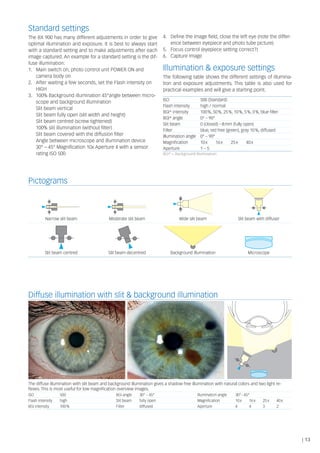 Haag-Streit Diagnostics Slit Lamp Imaging Guide | PDF