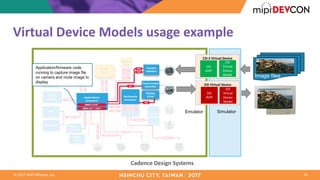 MPI DevCon Hsinchu City 2017: Accelerating System Level Verification of ...