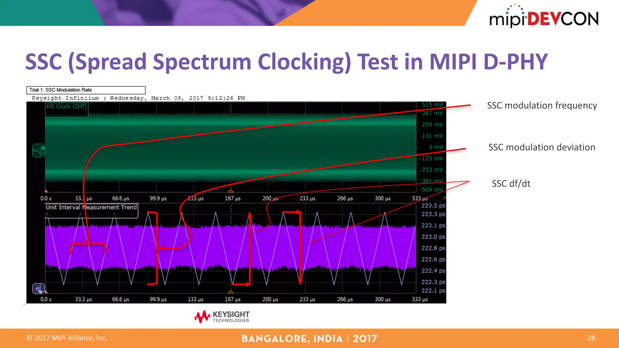 MPI DevCon Hsinchu City 2017: Next generation MIPI Physical Layer ...