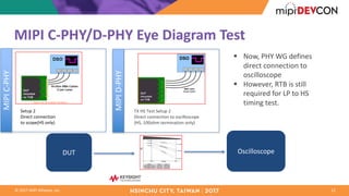 MPI DevCon Hsinchu City 2017: Next generation MIPI Physical Layer ...