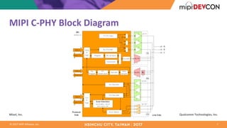 MPI DevCon Hsinchu City 2017: MIPI C-PHY/D-PHY Dual Mode Subsystem ...