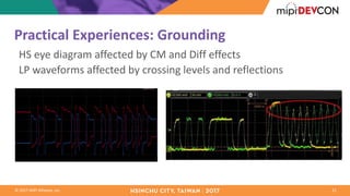 Practical Experiences in MIPI D-PHY and C-PHY Receiver Testing | PDF