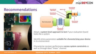 Practical Experiences in MIPI D-PHY and C-PHY Receiver Testing | PDF