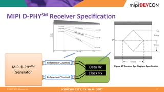 Practical Experiences in MIPI D-PHY and C-PHY Receiver Testing | PDF