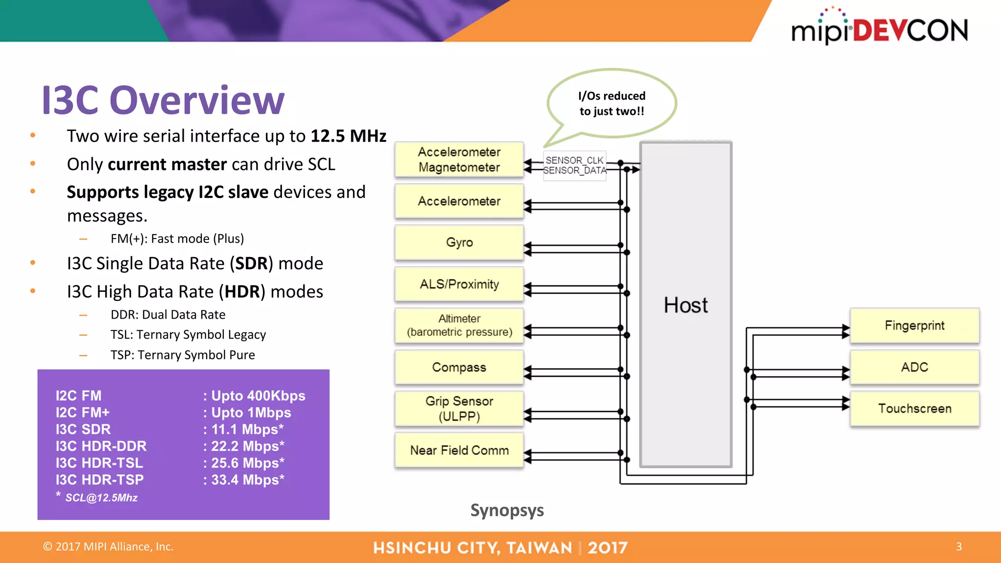 MPI DevCon Hsinchu City 2017: Building Intelligent, High-Speed Sensor Connectivity with MIPI I3C ...