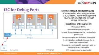 MPI DevCon Hsinchu City 2017: Building Intelligent, High-Speed Sensor ...