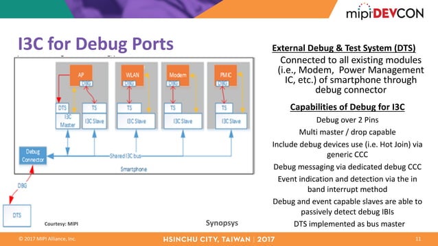 MPI DevCon Hsinchu City 2017: Building Intelligent, High-Speed Sensor Connectivity with MIPI I3C ...