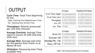 Healthcare Service Improvement | PPTX