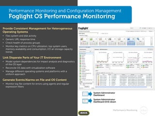 HSI's Cloud-Hosted Foglight IT Monitoring & APM | PPTX | IT and Internet Support | Internet