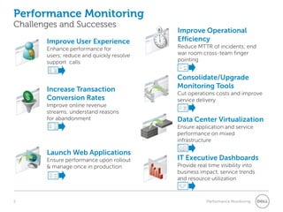 HSI's Cloud-Hosted Foglight IT Monitoring & APM | PPTX | IT and ...