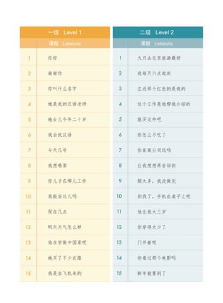《HSK标准教程》教材介绍及样课.pdf - HSK Standard Course Introduction | PDF | Education