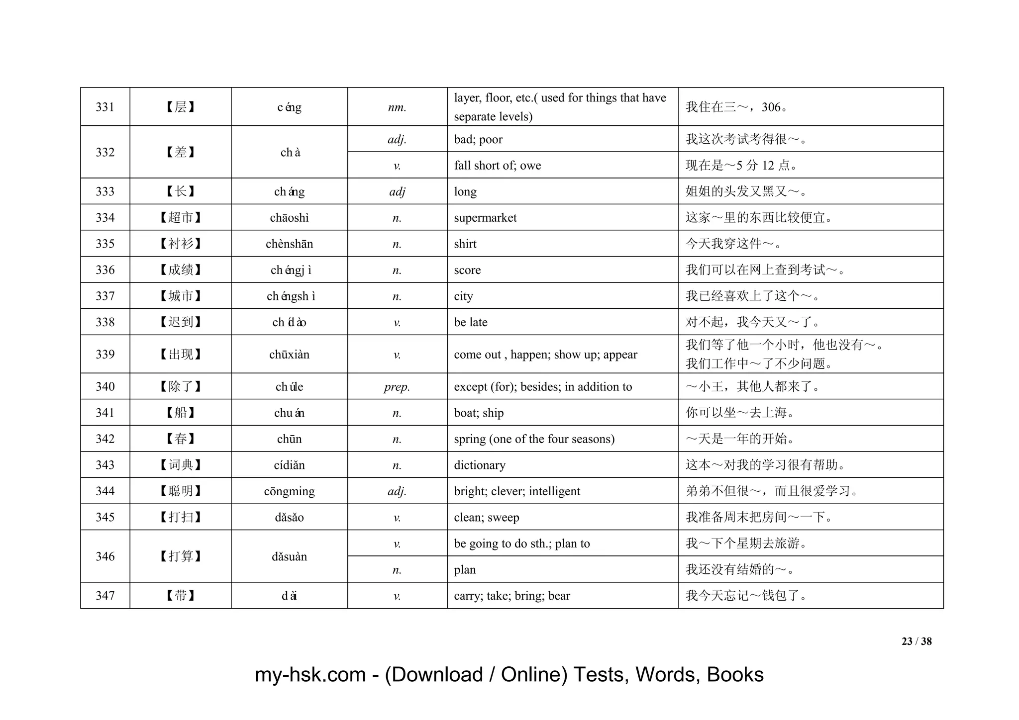 hsk-3-word-list-(my-hsk.com).pdf