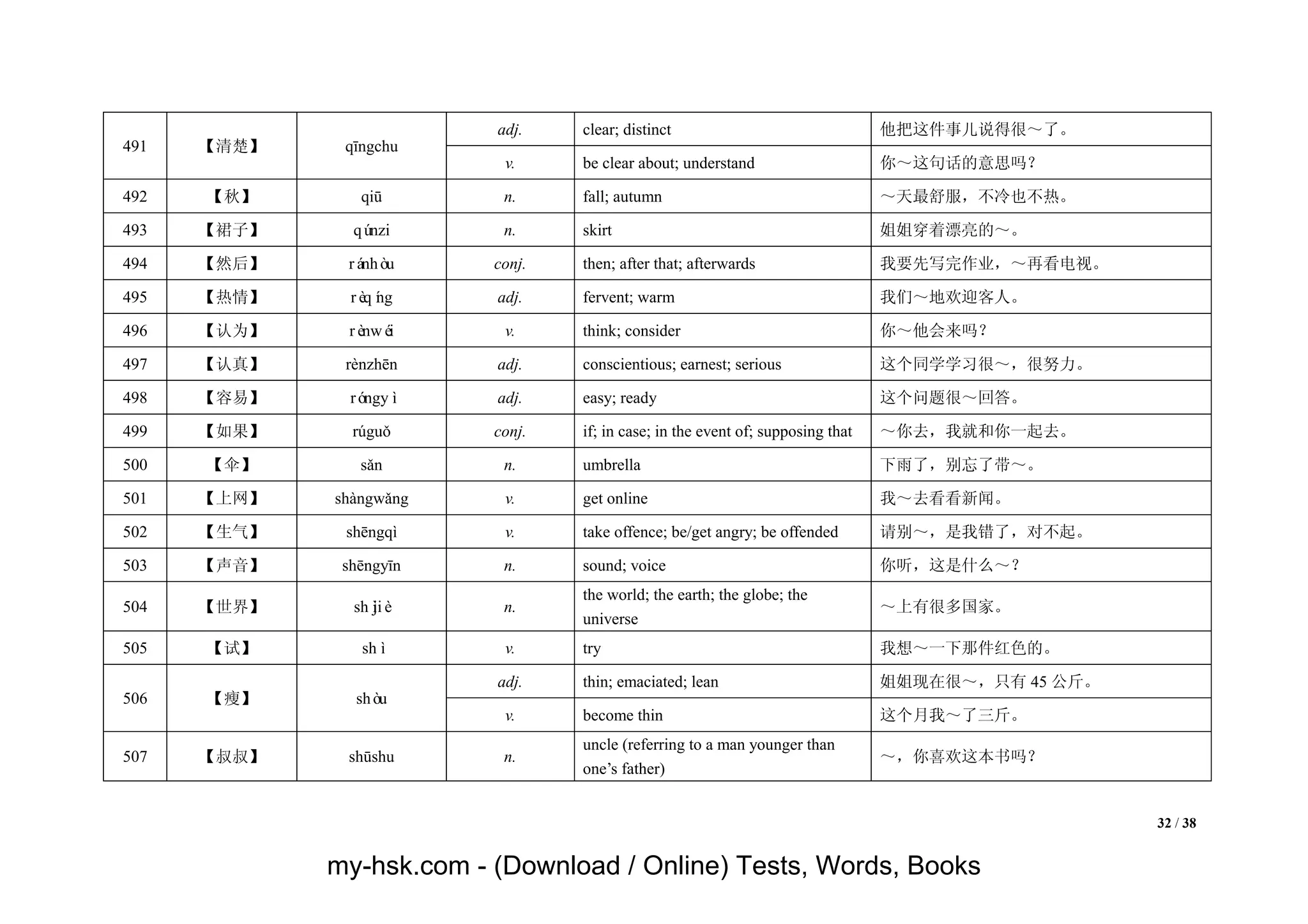hsk-3-word-list-(my-hsk.com).pdf