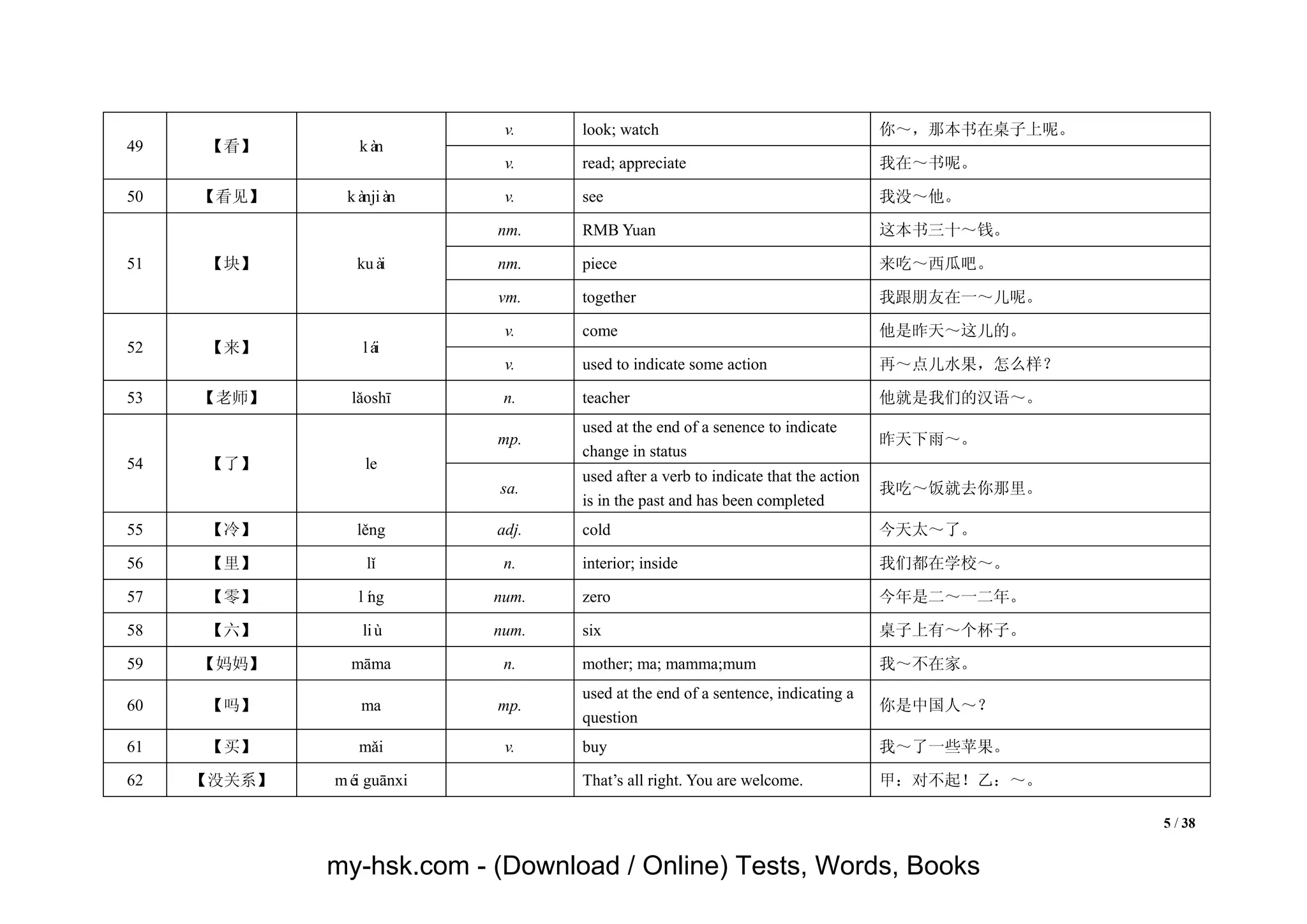 hsk-3-word-list-(my-hsk.com).pdf