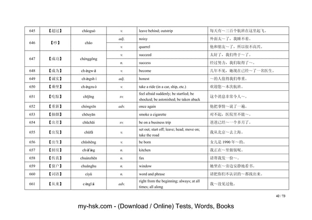hsk-4-word-list-(my-hsk.com).pdf | World Cuisines | Food & Drink