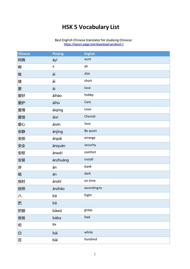 HSK 5 vocabulary list | DOC