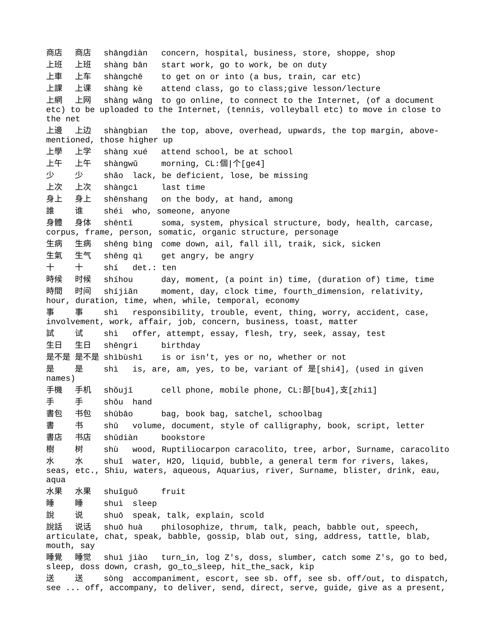 HSK 1 vocabulary lists- hanyuace.com.pdf
