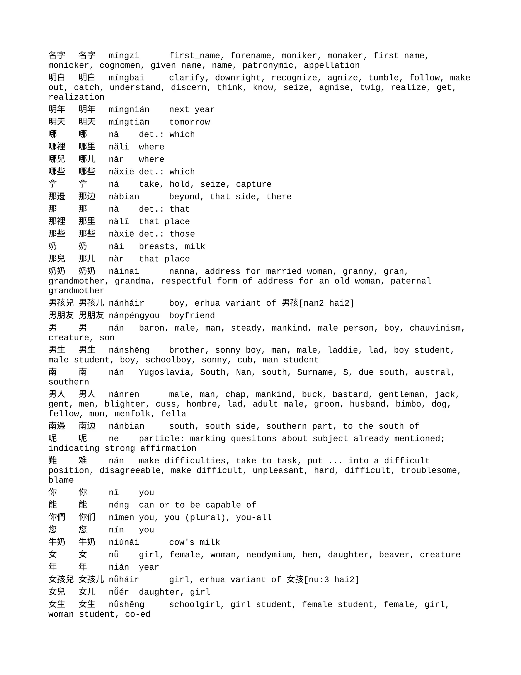 HSK 1 vocabulary lists- hanyuace.com.pdf | World Cuisines | Food & Drink